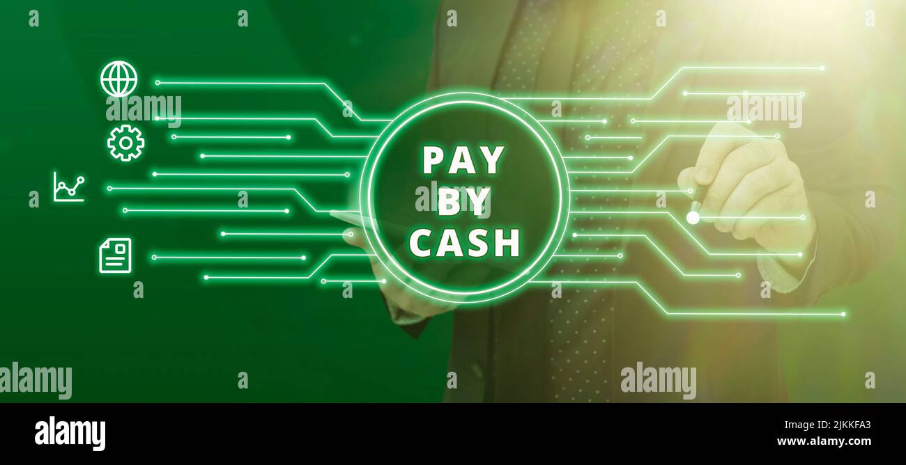 Sign displaying Pay By Cash. Business overview Customer paying with ...