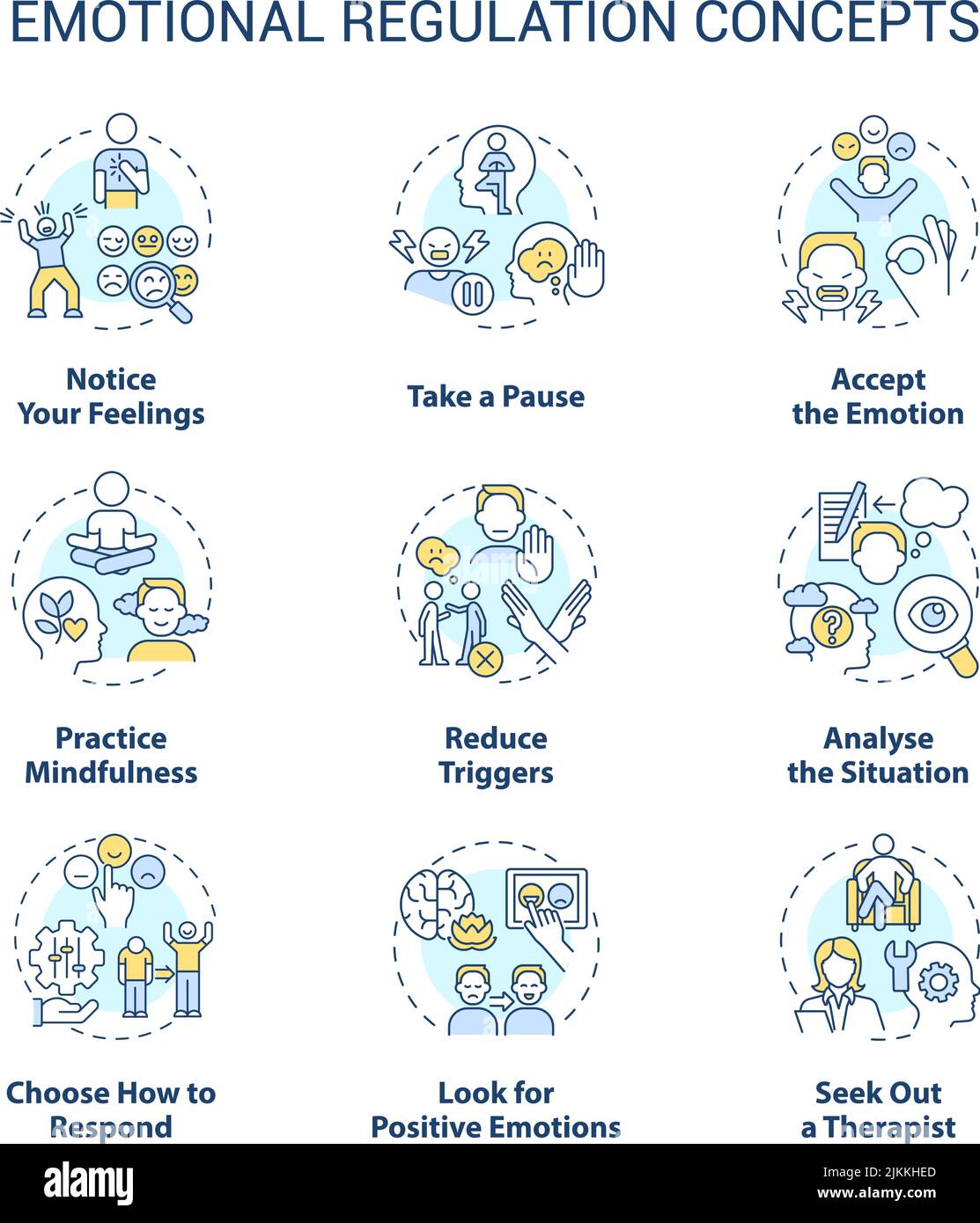 Emotional regulation concept icons set Stock Vector Image & Art - Alamy