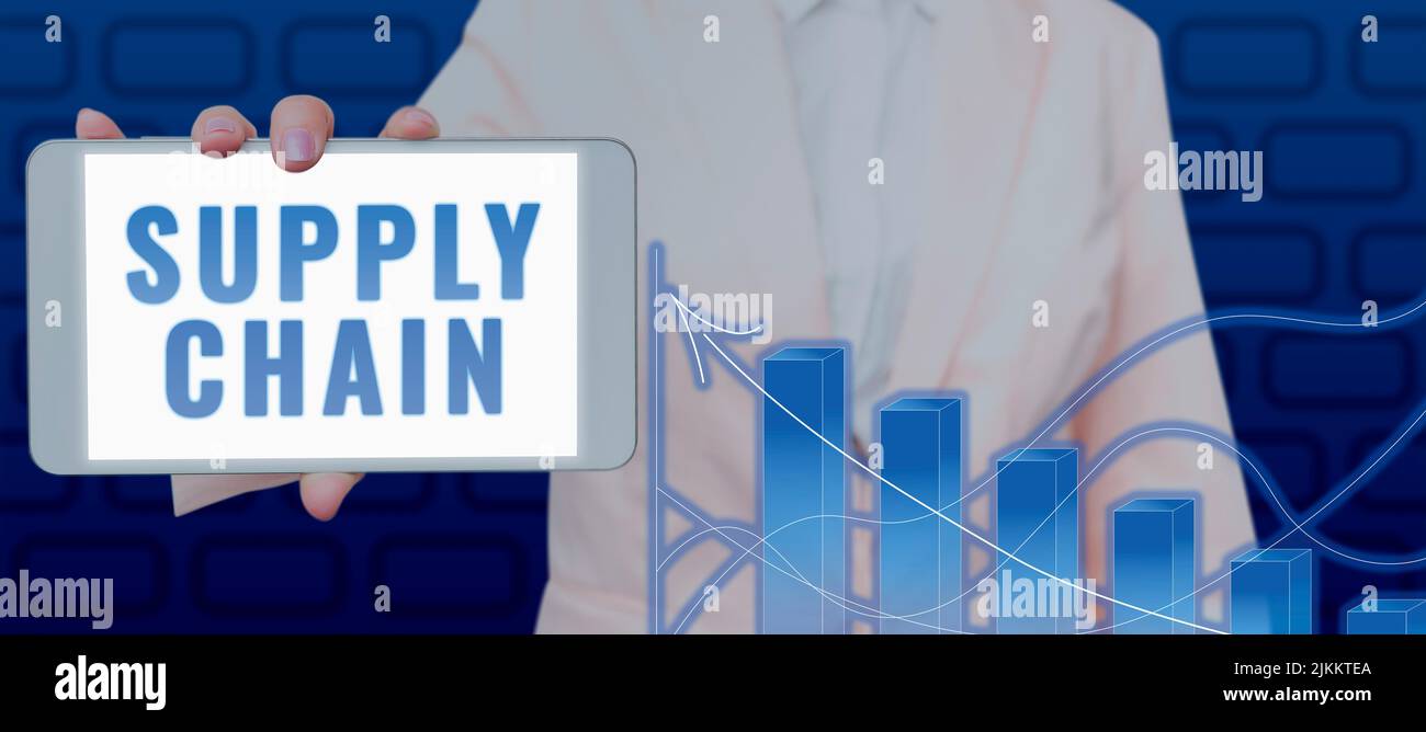 Writing Displaying Text Supply Chain Business Idea System Of Organization And Processes From