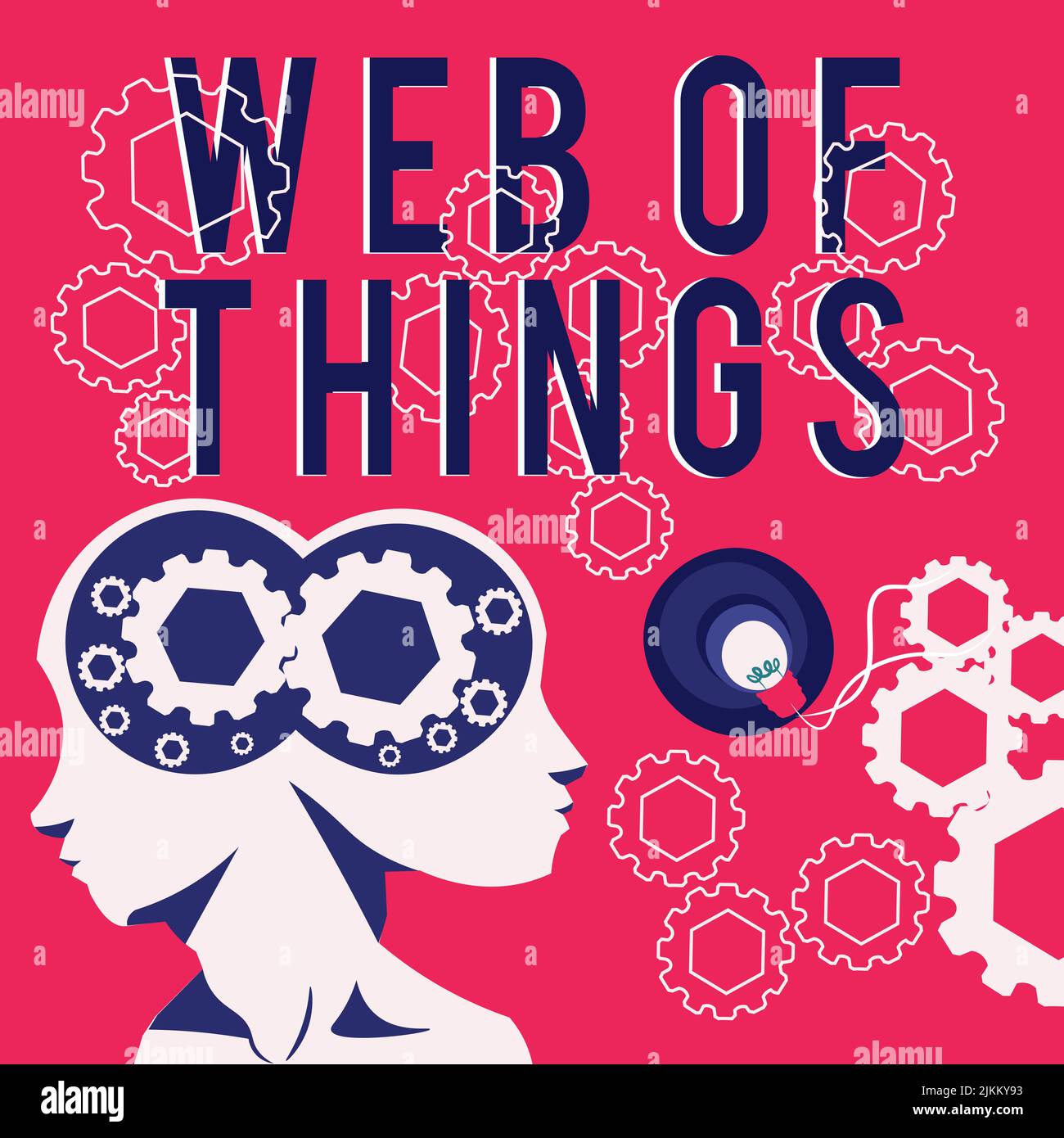 Inspiration showing sign Web Of Things. Business concept Internet ...