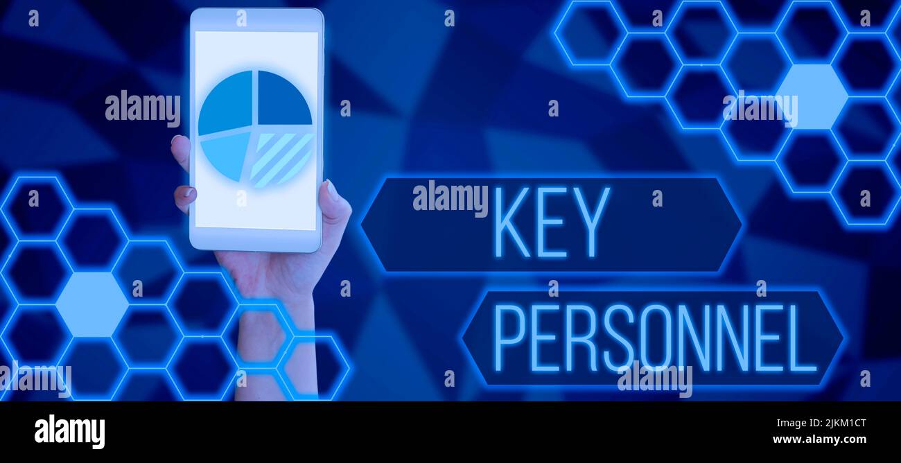 Handwriting text Key Personnel. Internet Concept Program Directors ...