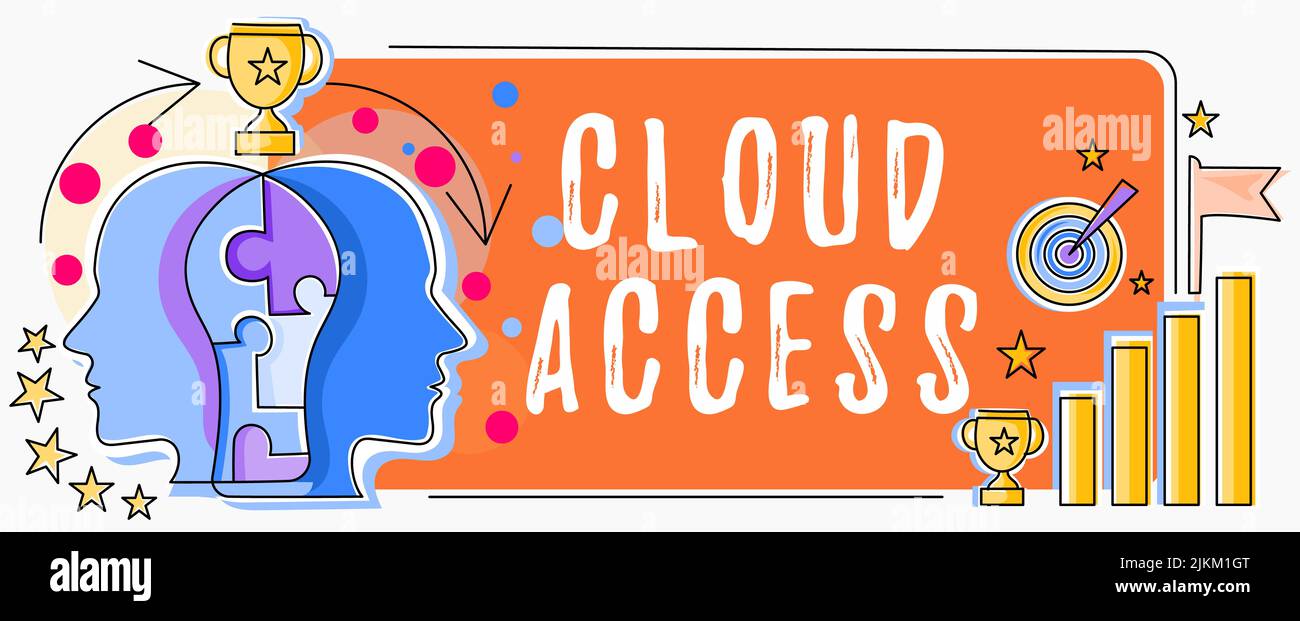 Conceptual Display Cloud Access Internet Concept Software Tool Between