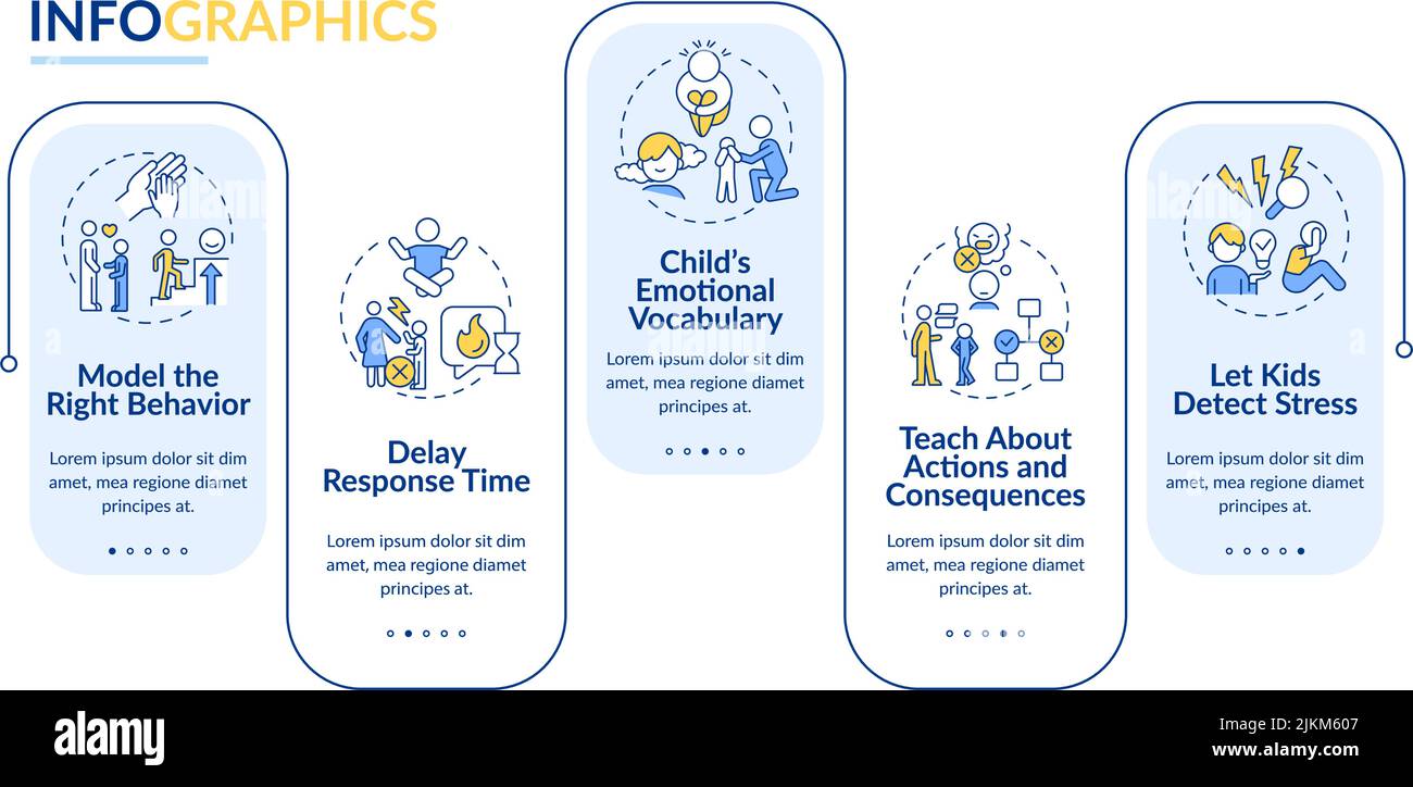 Emotional regulation Stock Vector Images - Alamy