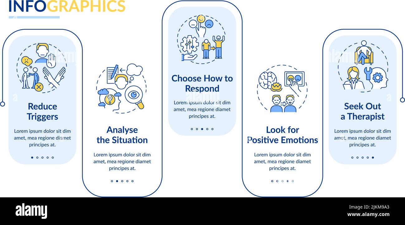 Emotional regulation strategies hi-res stock photography and images - Alamy