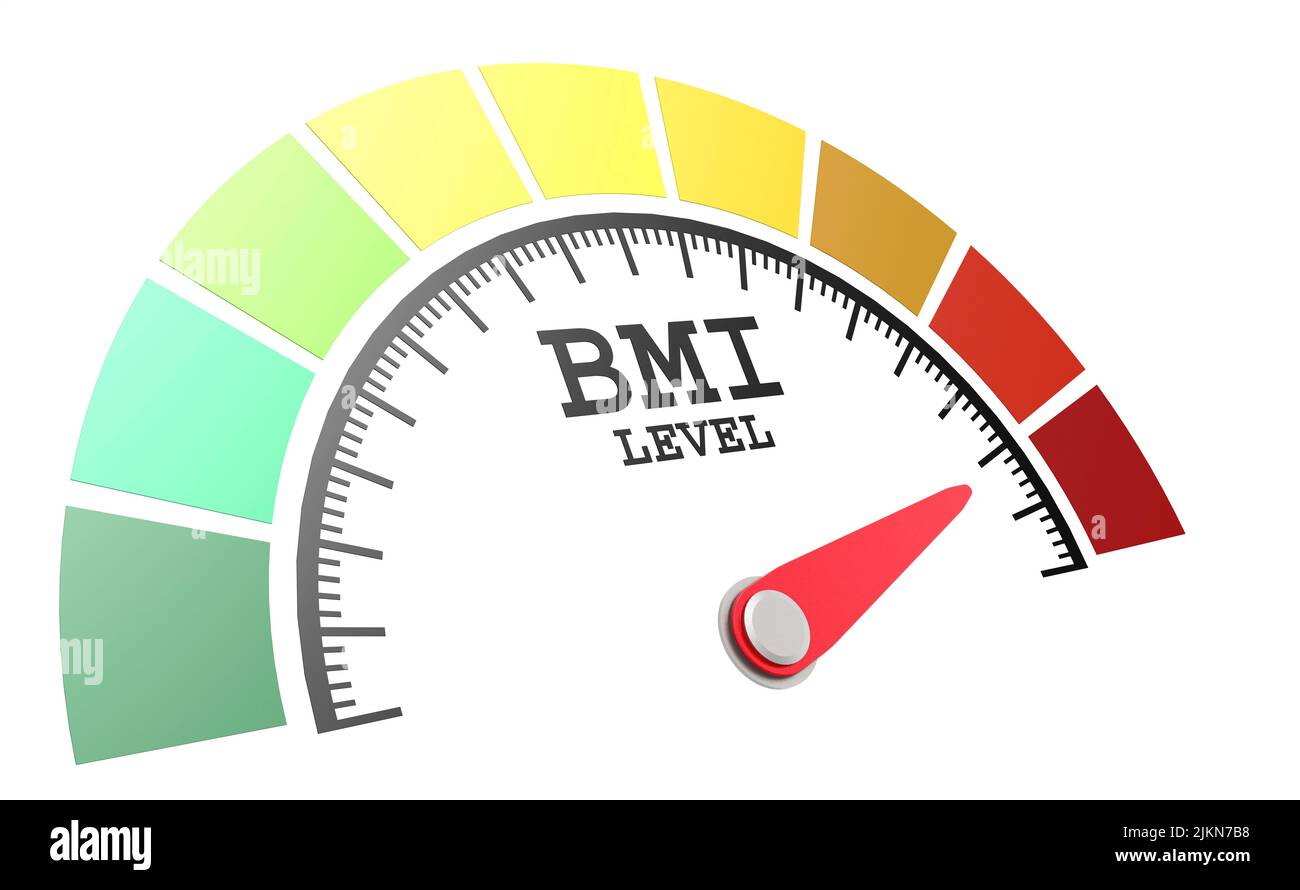 BMI level measuring scale with color indicator, 3d rendering Stock Photo - Alamy