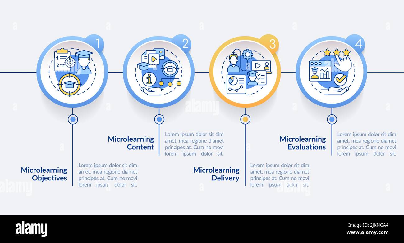 Web learning modules hi-res stock photography and images - Alamy