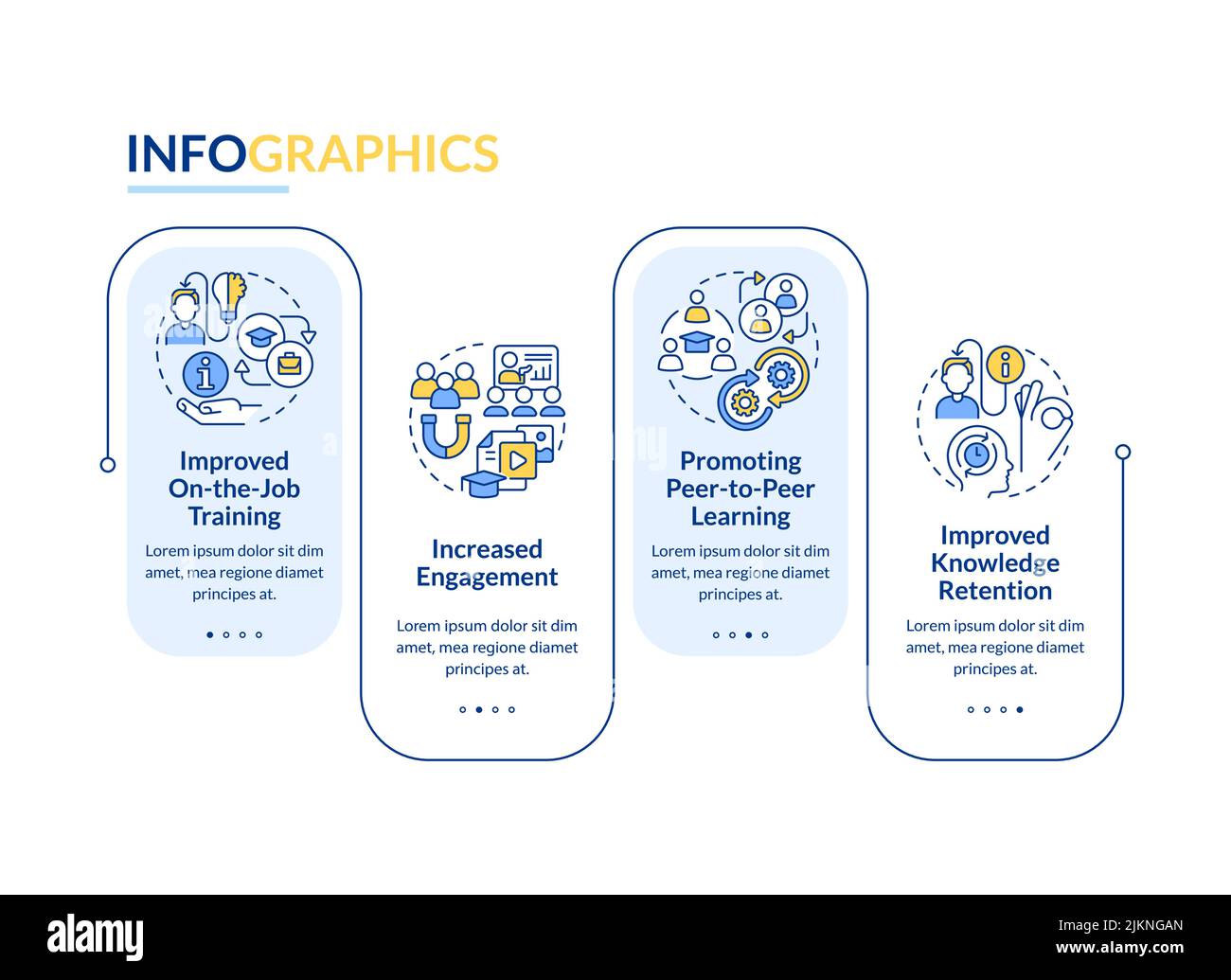 Microlearning benefits rectangle infographic template Stock Vector Image & Art - Alamy