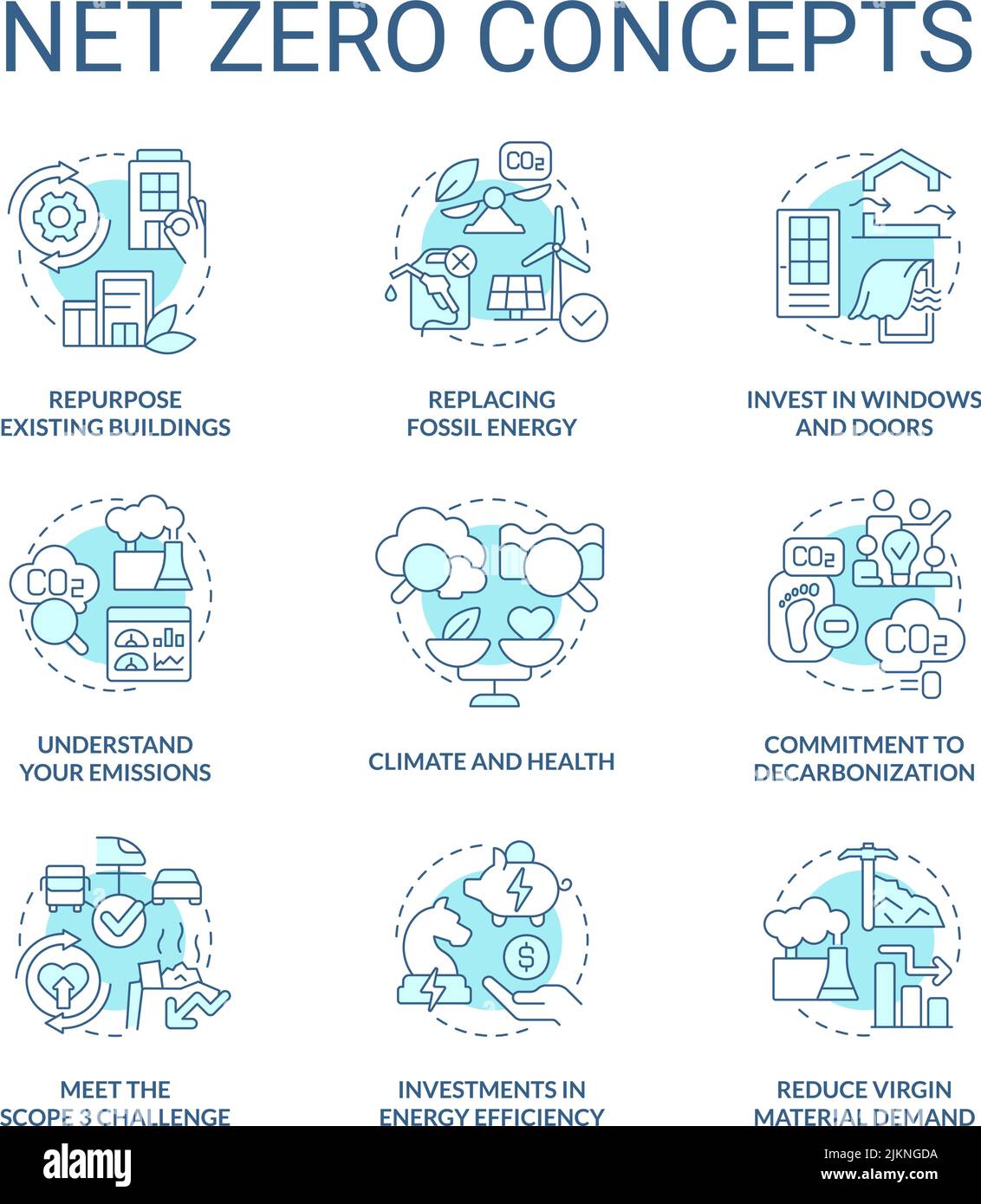 Net zero carbon footprint Stock Vector Images - Alamy