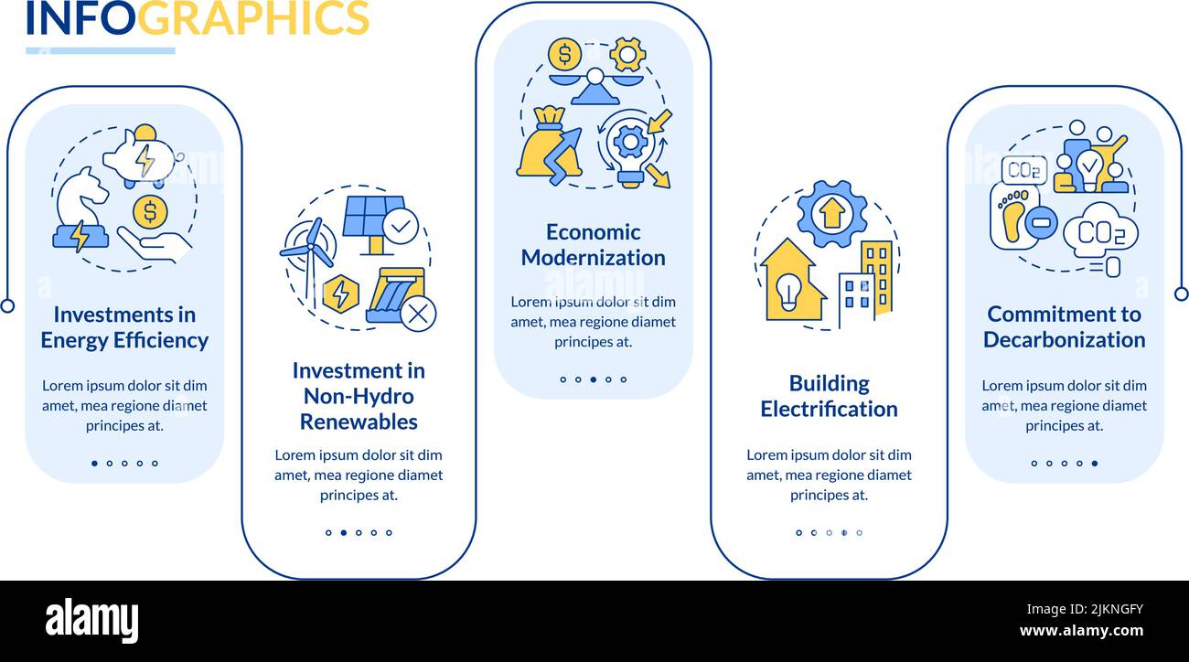 Net zero practices rectangle infographic template Stock Vector Image ...