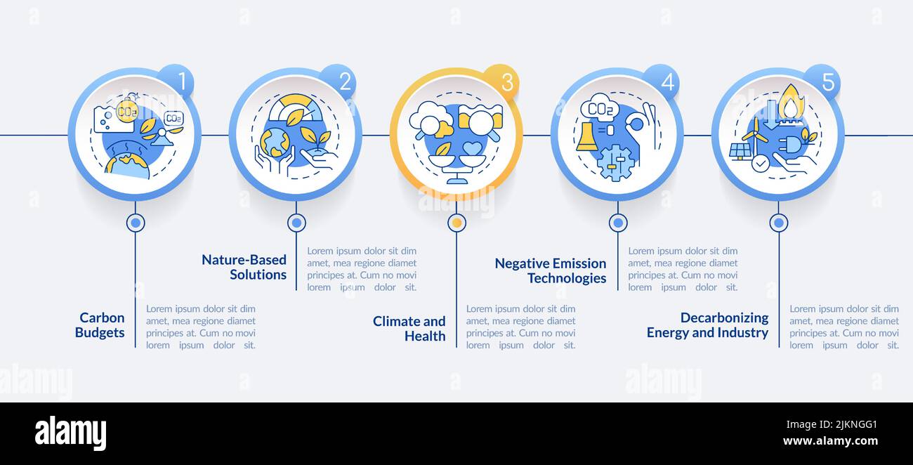 Global net zero goals circle infographic template Stock Vector Image ...