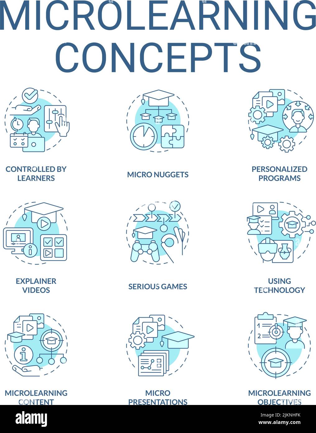 Micro sized Stock Vector Images - Alamy