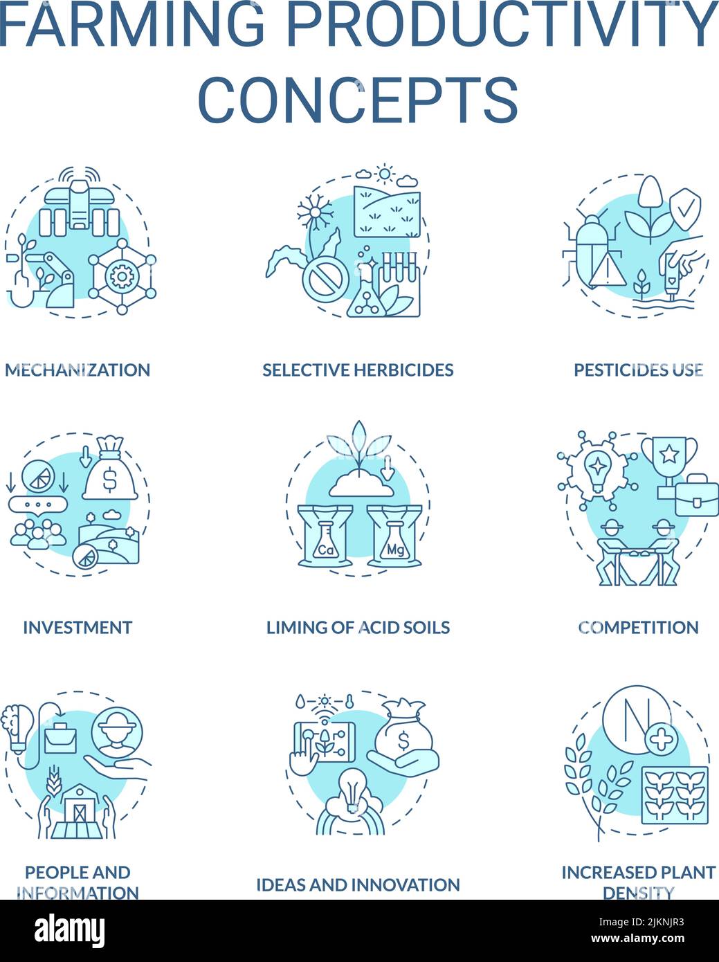 Increase farming Stock Vector Images - Alamy