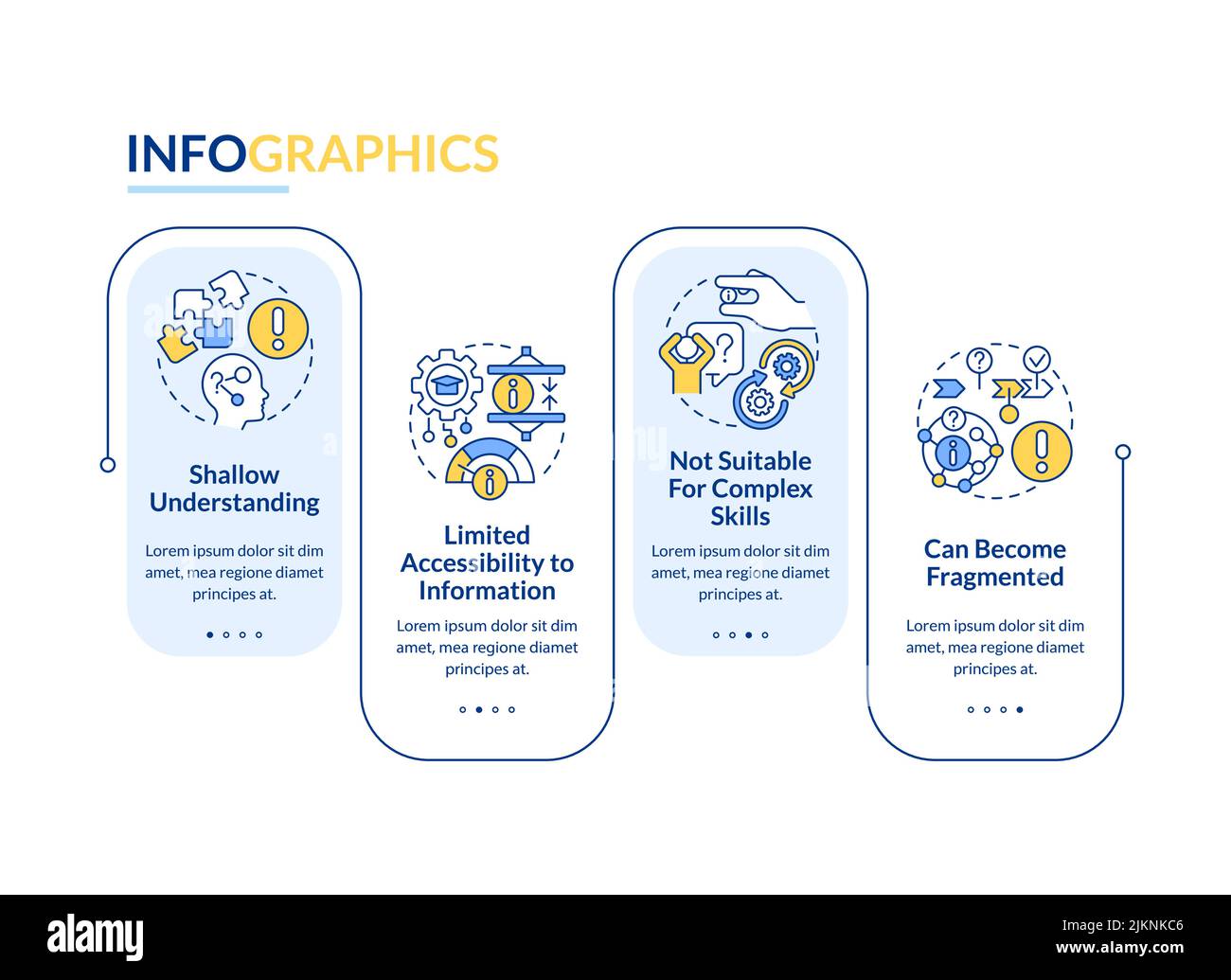 Drawbacks Cut Out Stock Images & Pictures - Alamy