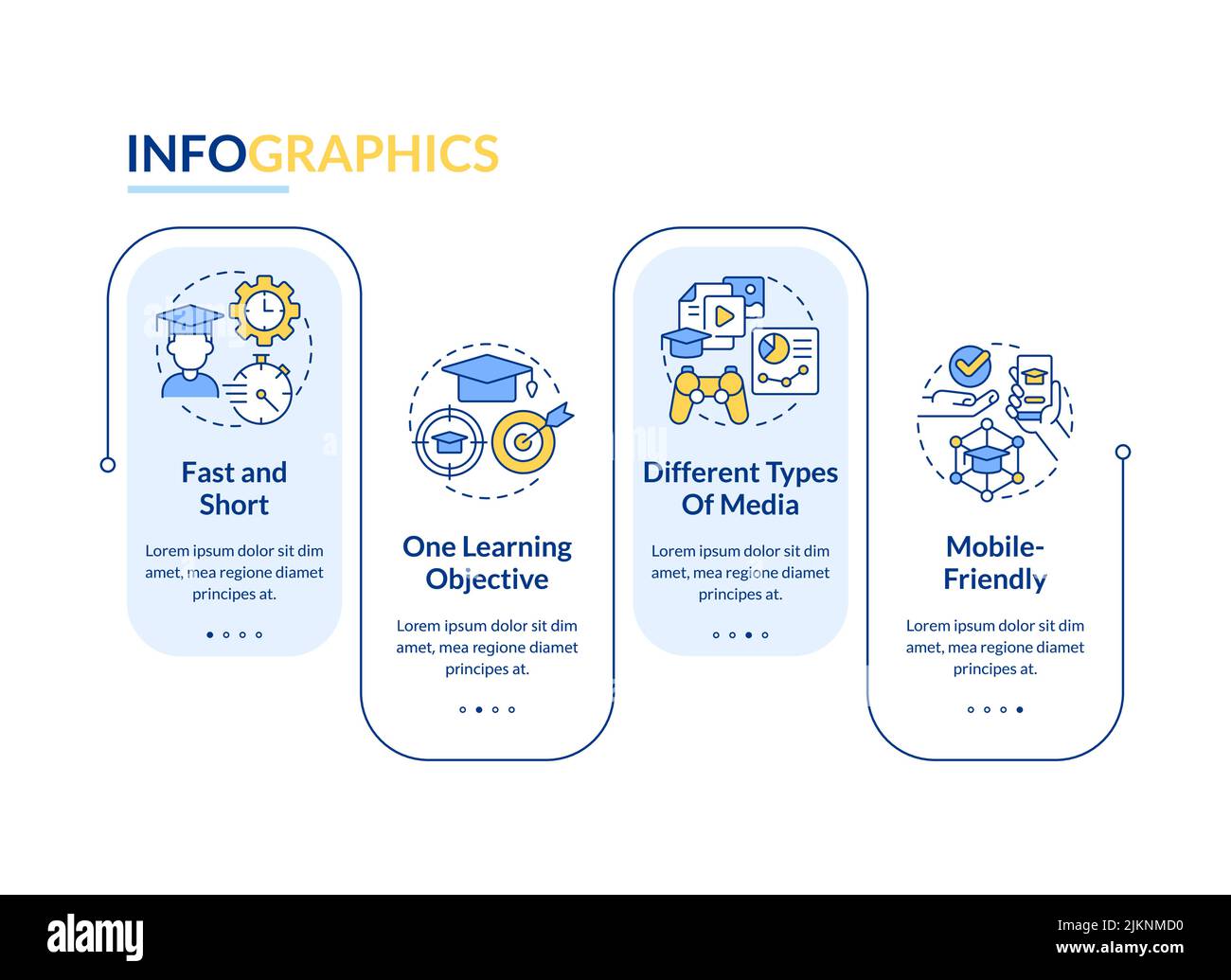 Microlearning characteristics rectangle infographic template Stock Vector Image & Art - Alamy