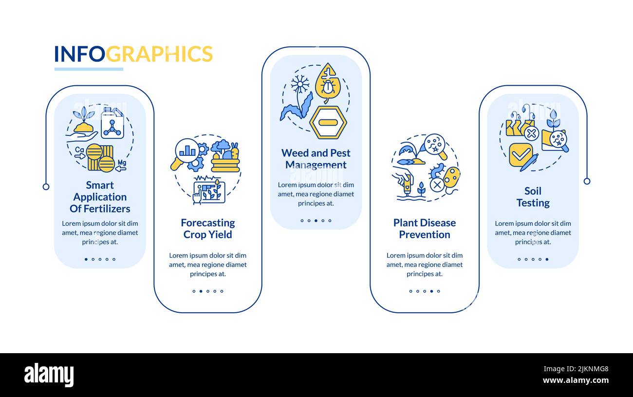 Crop yield increase Stock Vector Images - Alamy