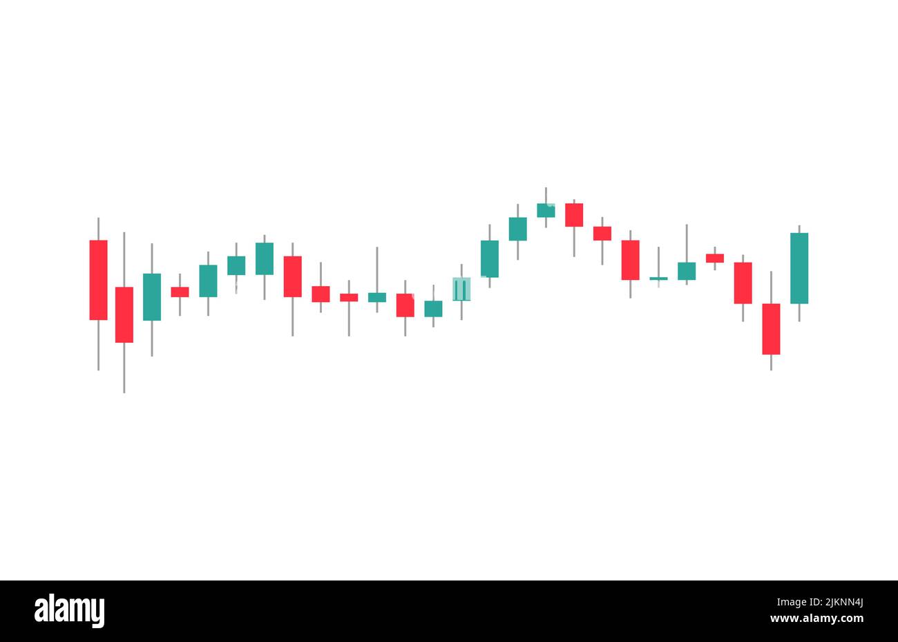Chart candle stock graph forex market. Trade candle chart stock finance ...