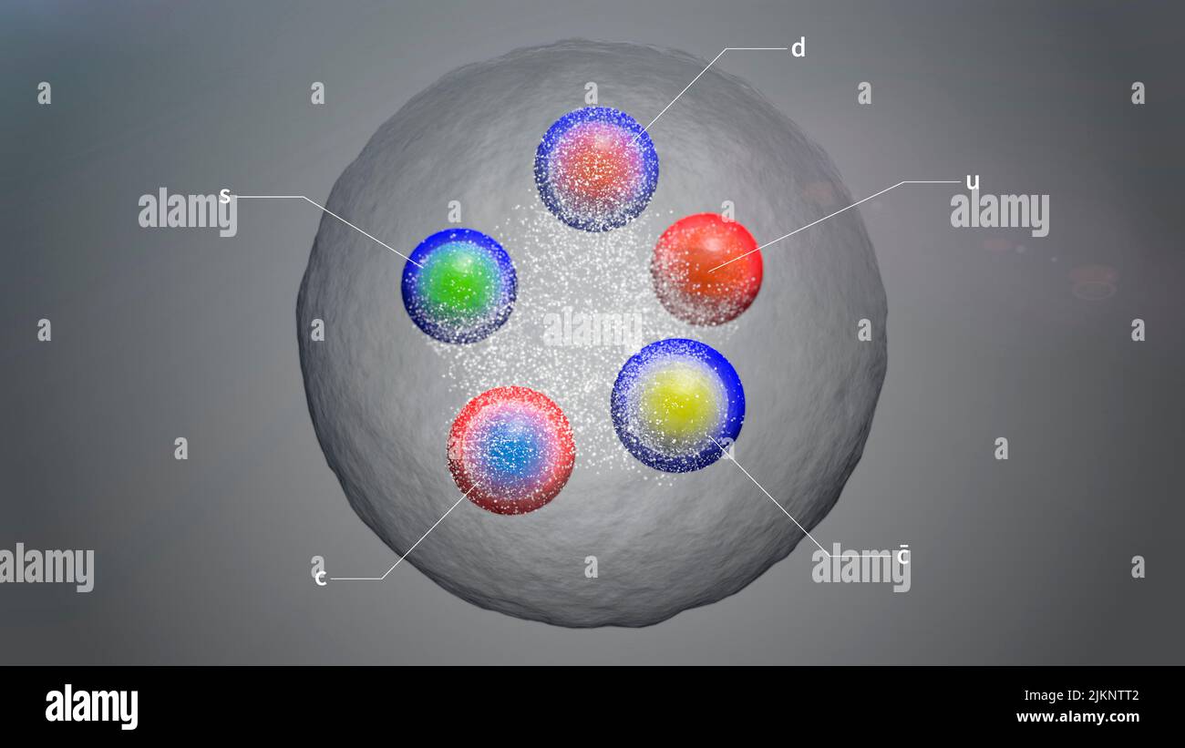 Pentaquark particle, illustration Stock Photo - Alamy