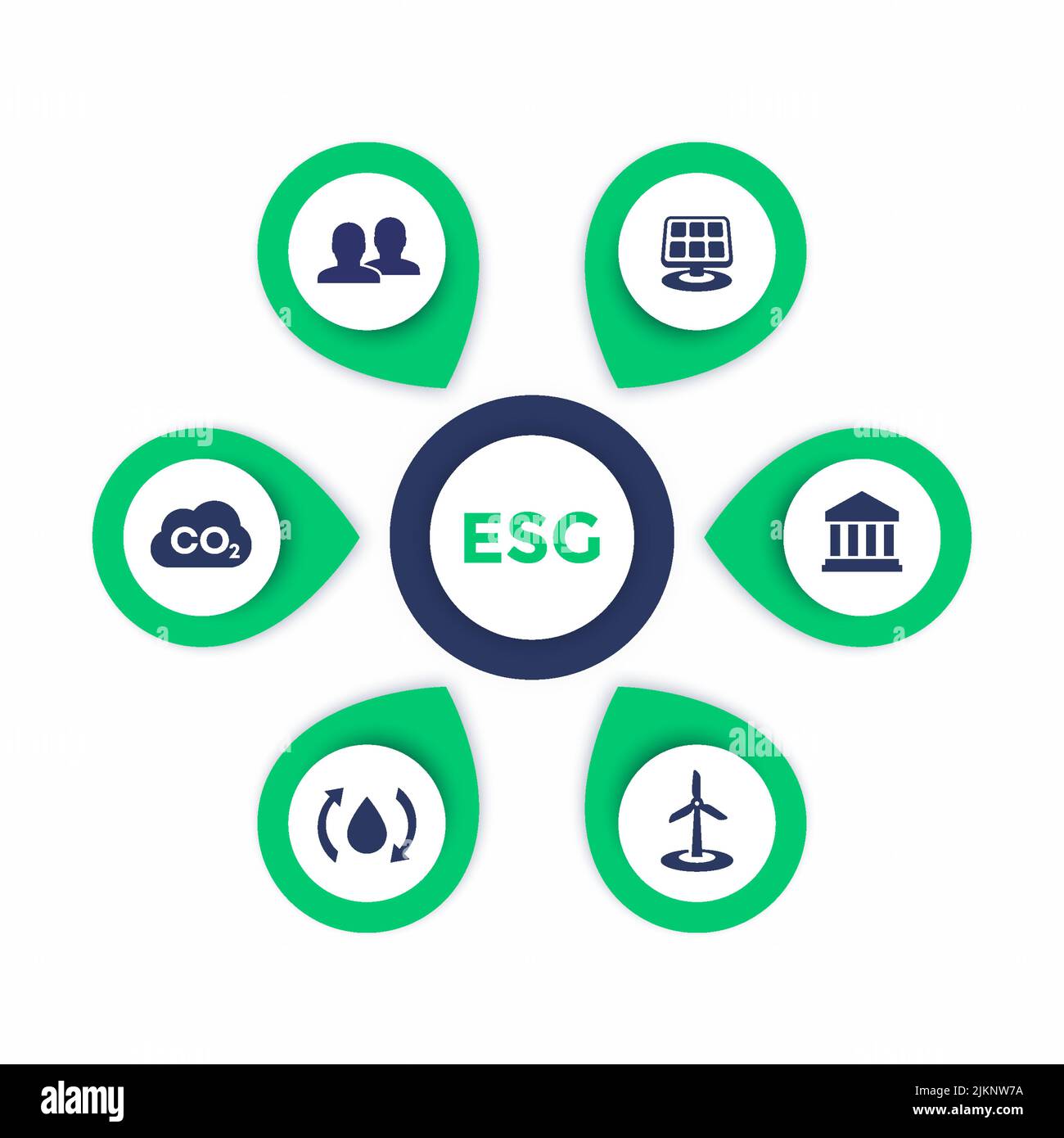 ESG infographics, Environmental, social governance Stock Vector Image ...
