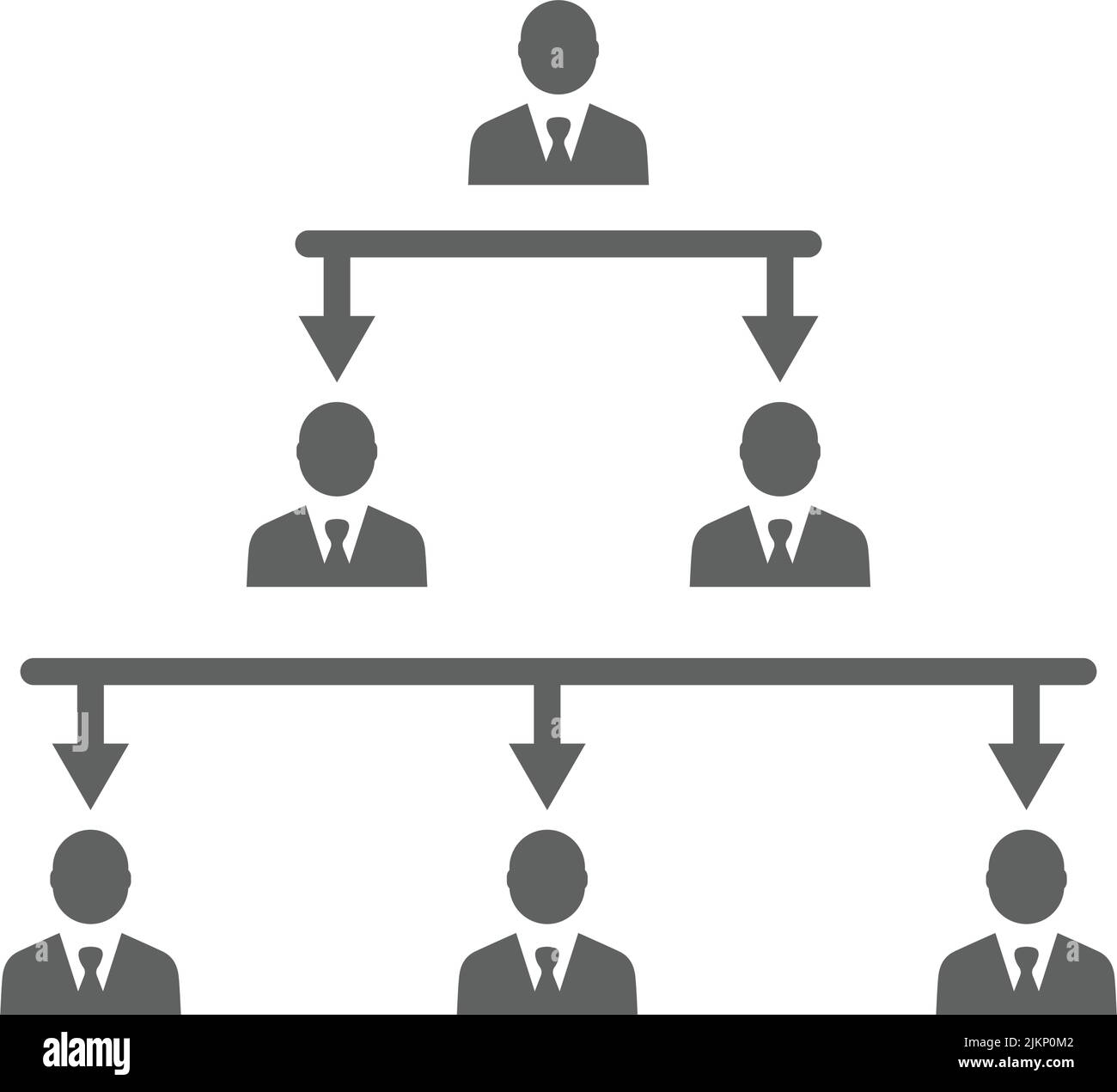 Hierarchy of control hi-res stock photography and images - Alamy