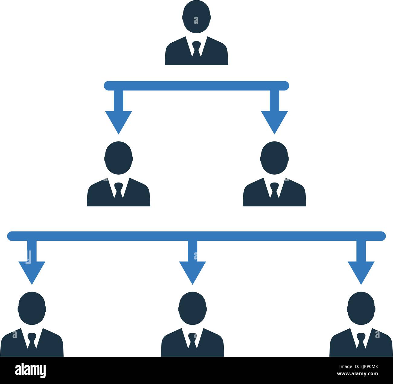 Hierarchy of control hi-res stock photography and images - Alamy