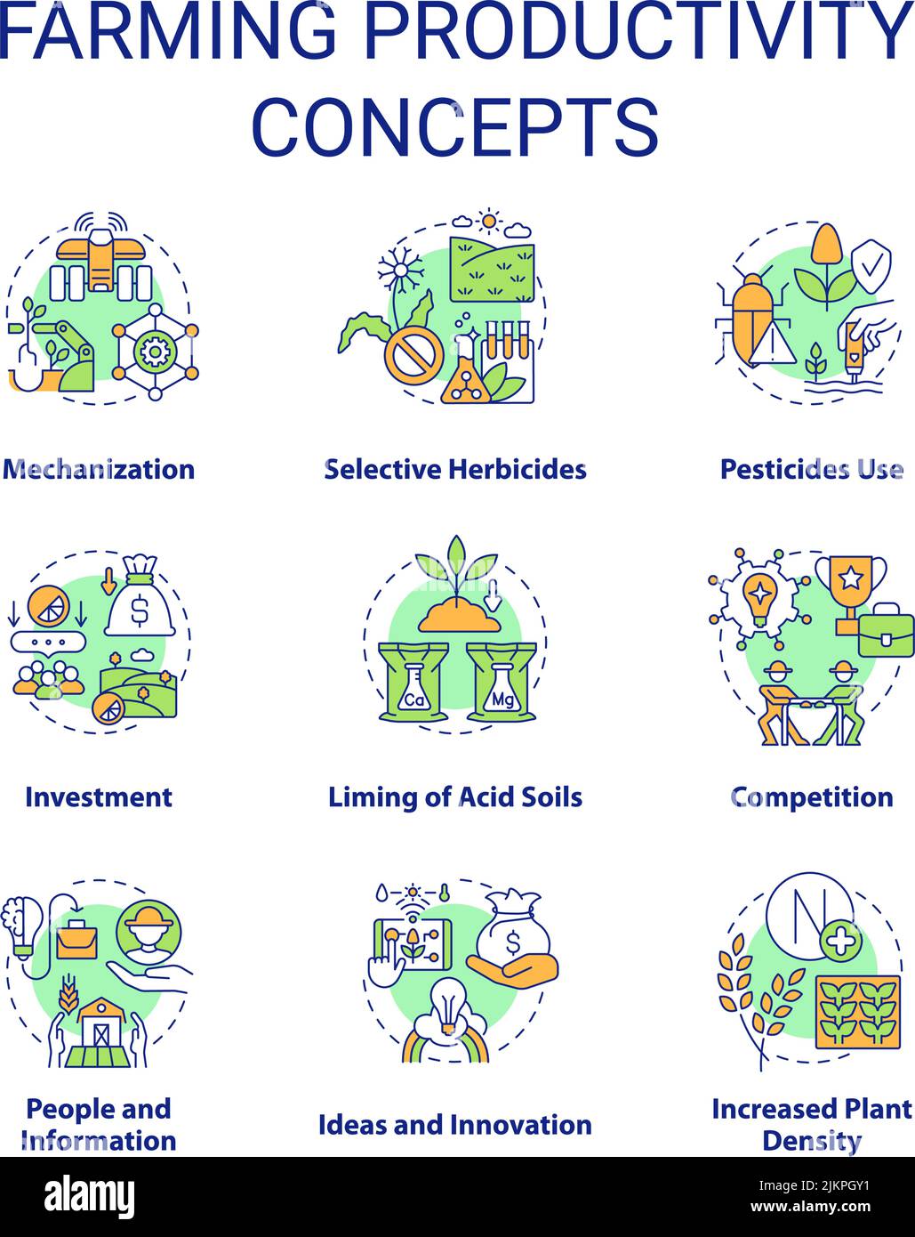 Farming productivity concept icons set Stock Vector Image & Art - Alamy