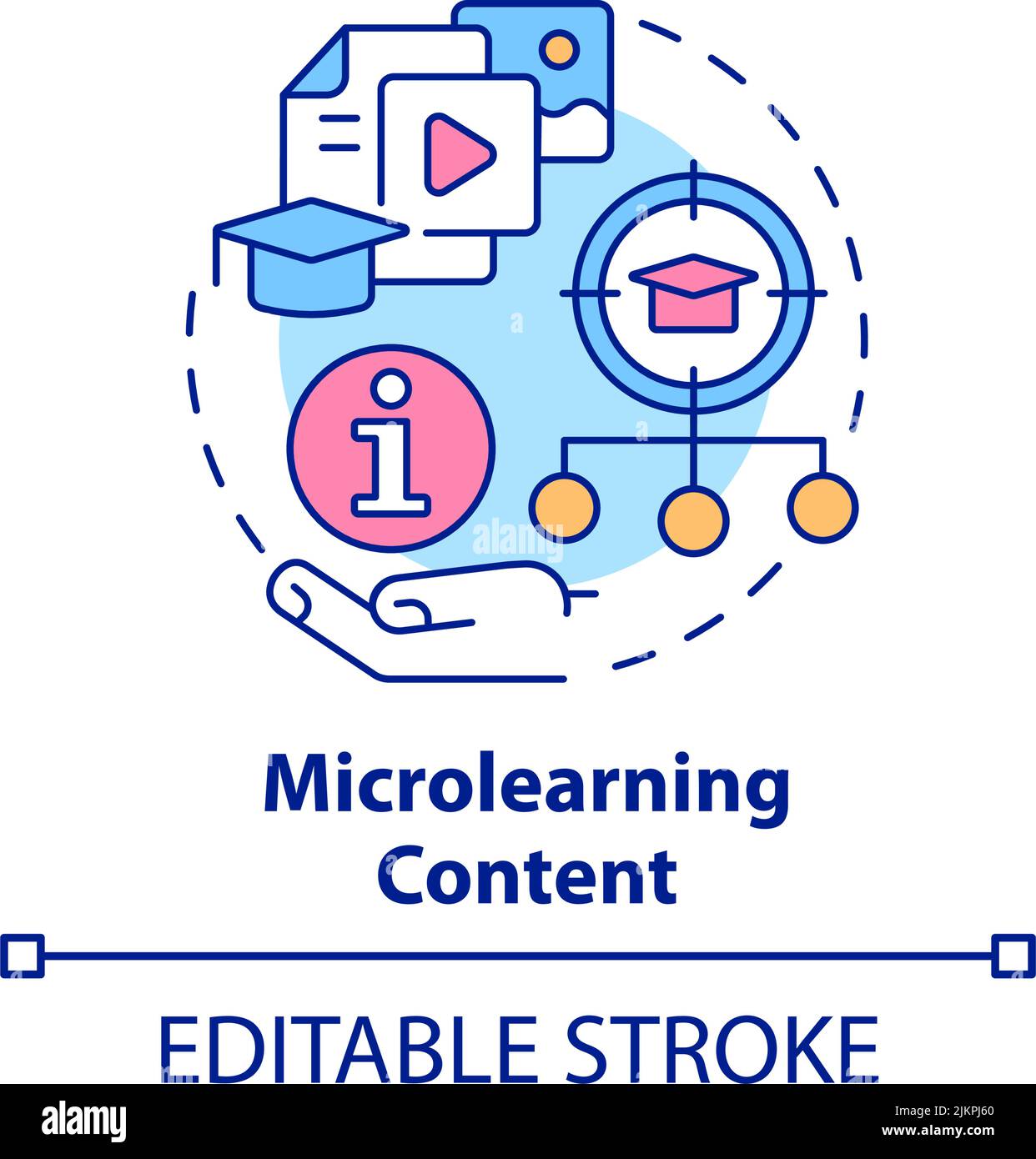 Microlearning content concept icon Stock Vector Image & Art - Alamy