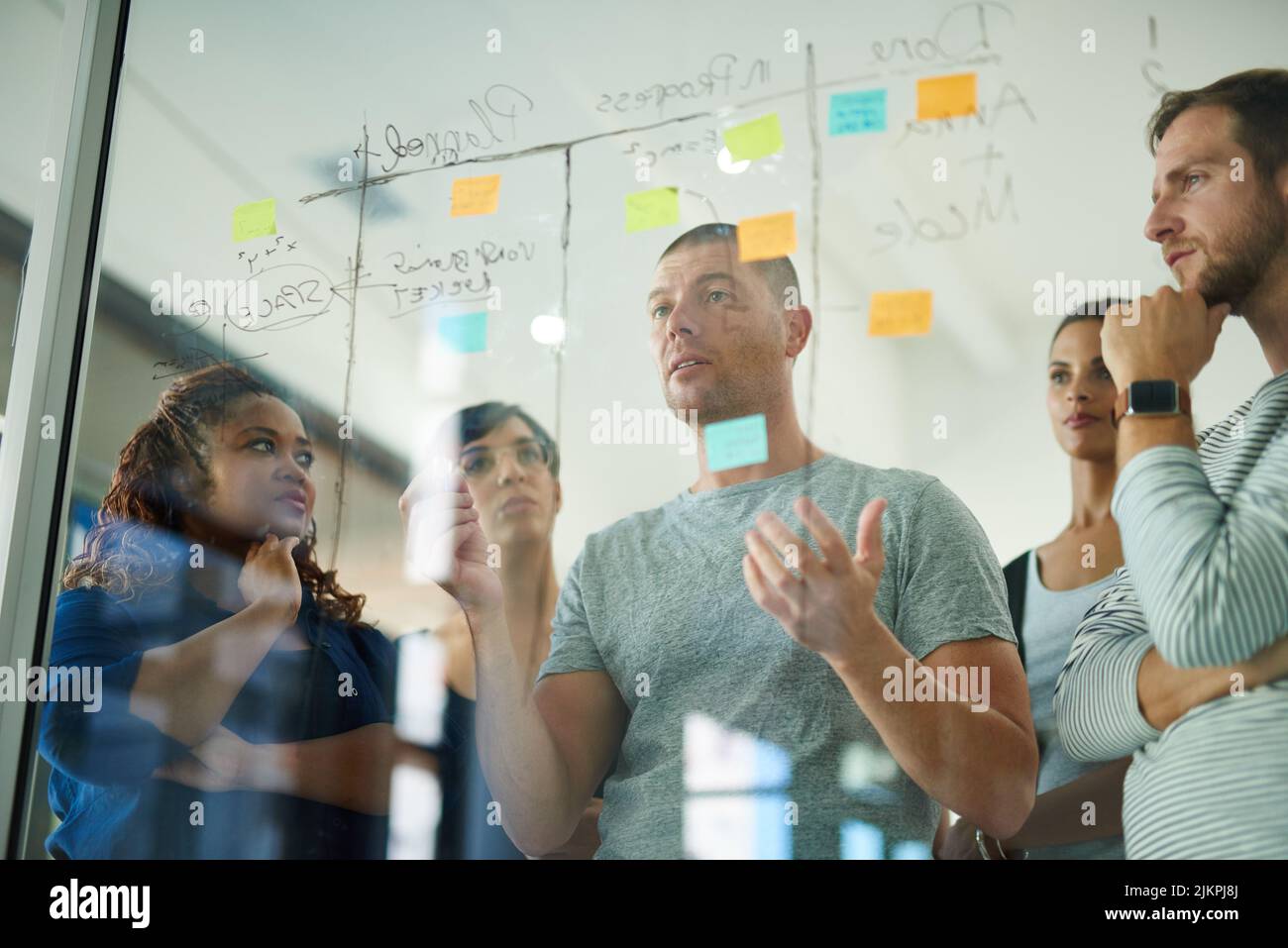 Work innovation hi-res stock photography and images - Alamy