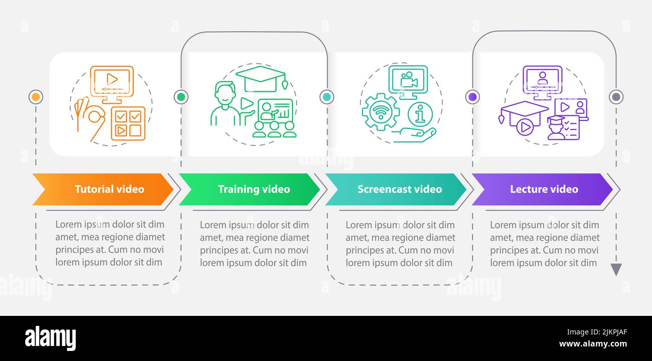Microlearning video examples rectangle infographic template Stock ...