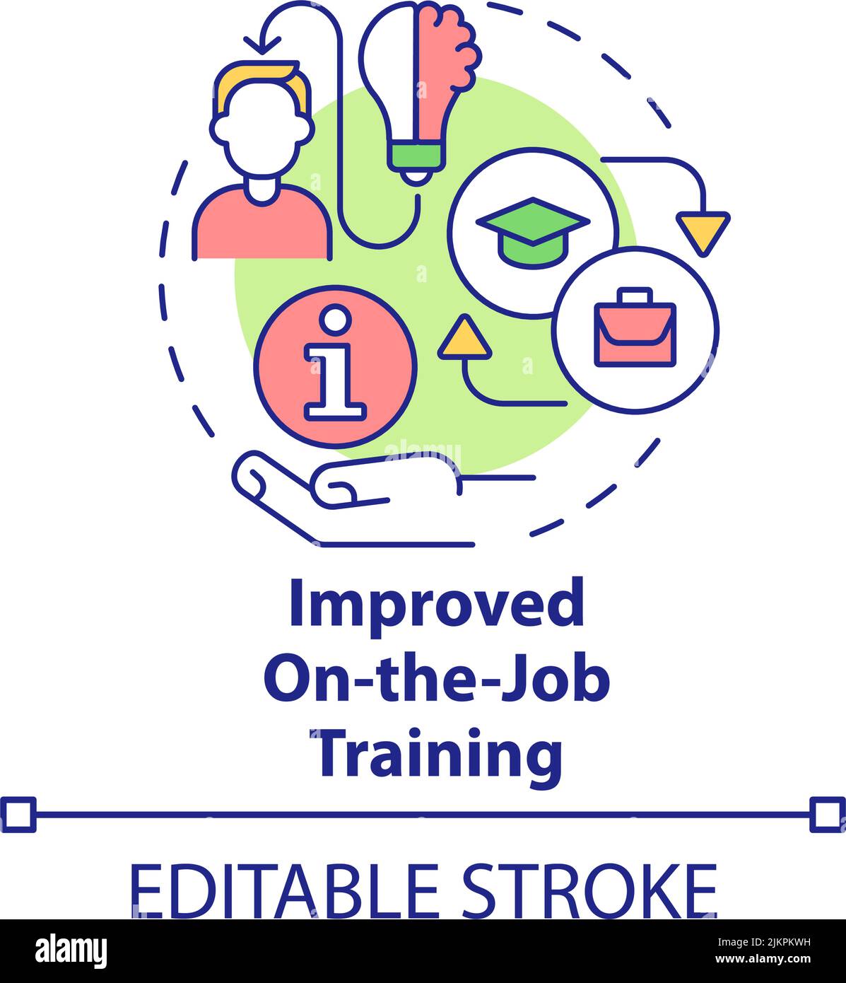 Improved on-the-job training concept icon Stock Vector Image & Art - Alamy