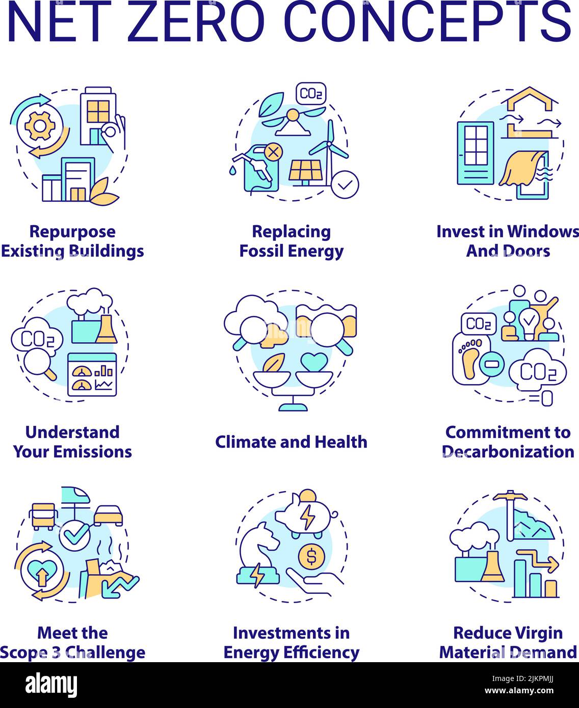 Net zero concept icons set Stock Vector Image & Art - Alamy