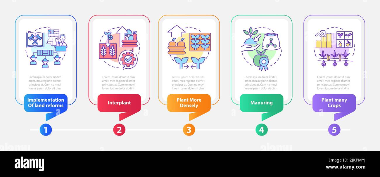 Increasing Farming Productivity Rectangle Infographic Template Stock Vector Image And Art Alamy