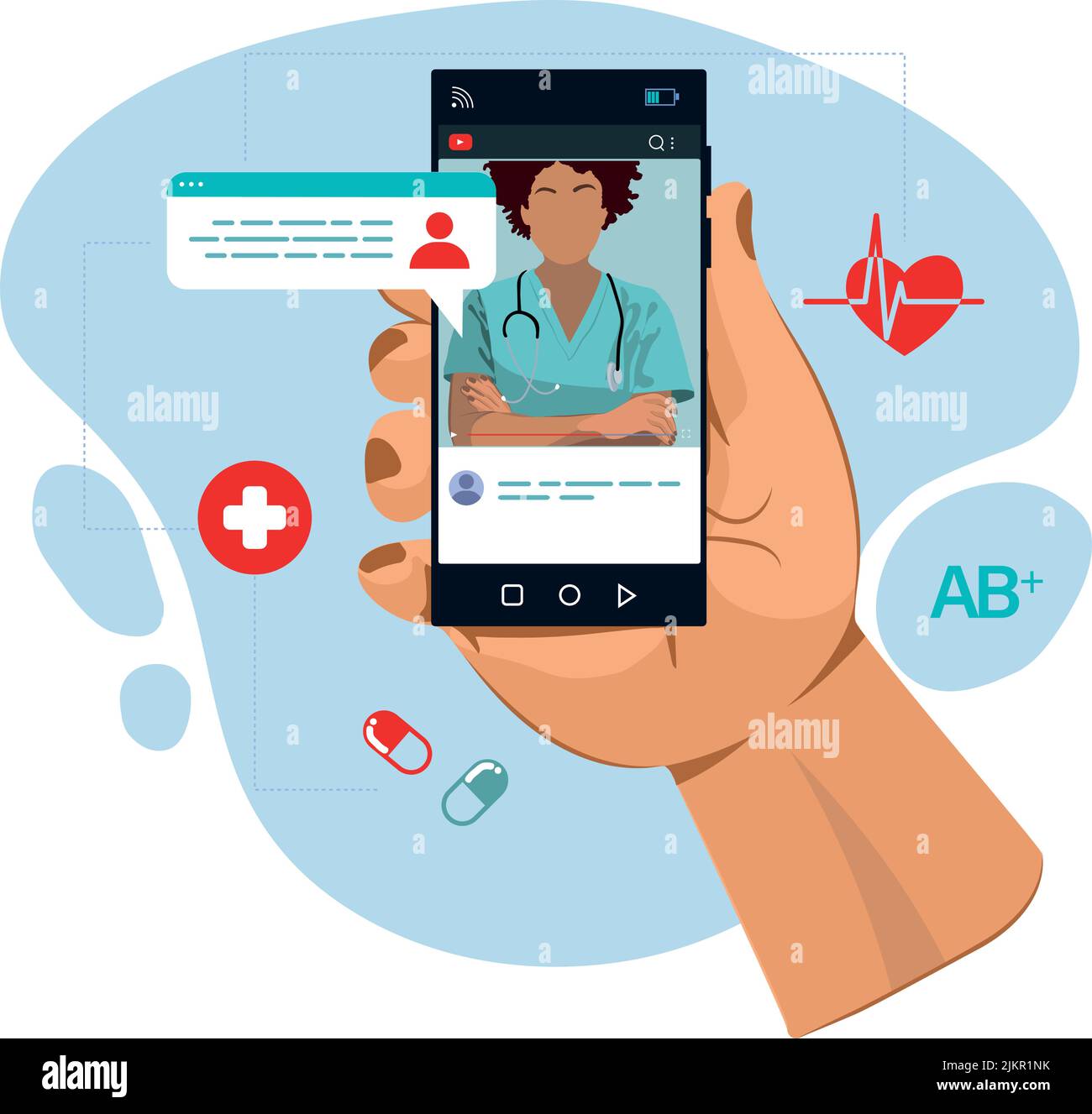 The doctor is on the phone Call a doctor Online doctor s consultation ...