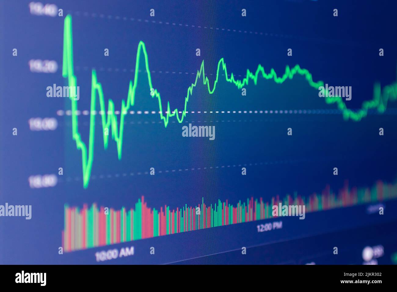 Stock market upwards chart on the screen. Selective focus.Low angle ...