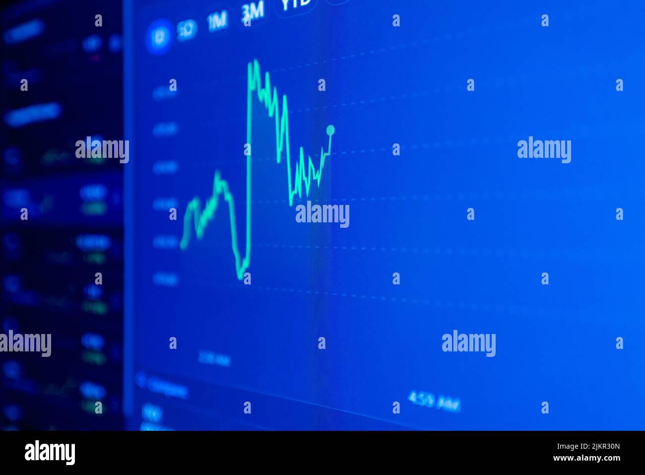 Stock market upwards chart on the screen. Selective focus.Low angle ...