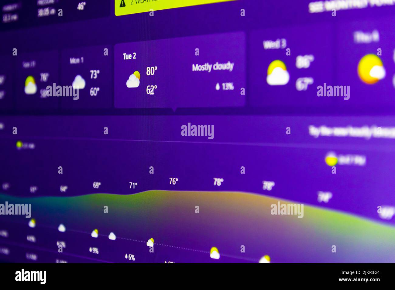 Weather forecast interface on a digital display showing hot weather for ...