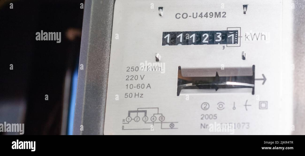 Banner.old electric power meter counter measuring power usage.Closeup ...