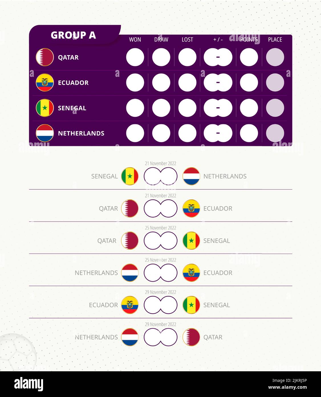 Group A scoreboard of World football 2022 tournament. All games match ...