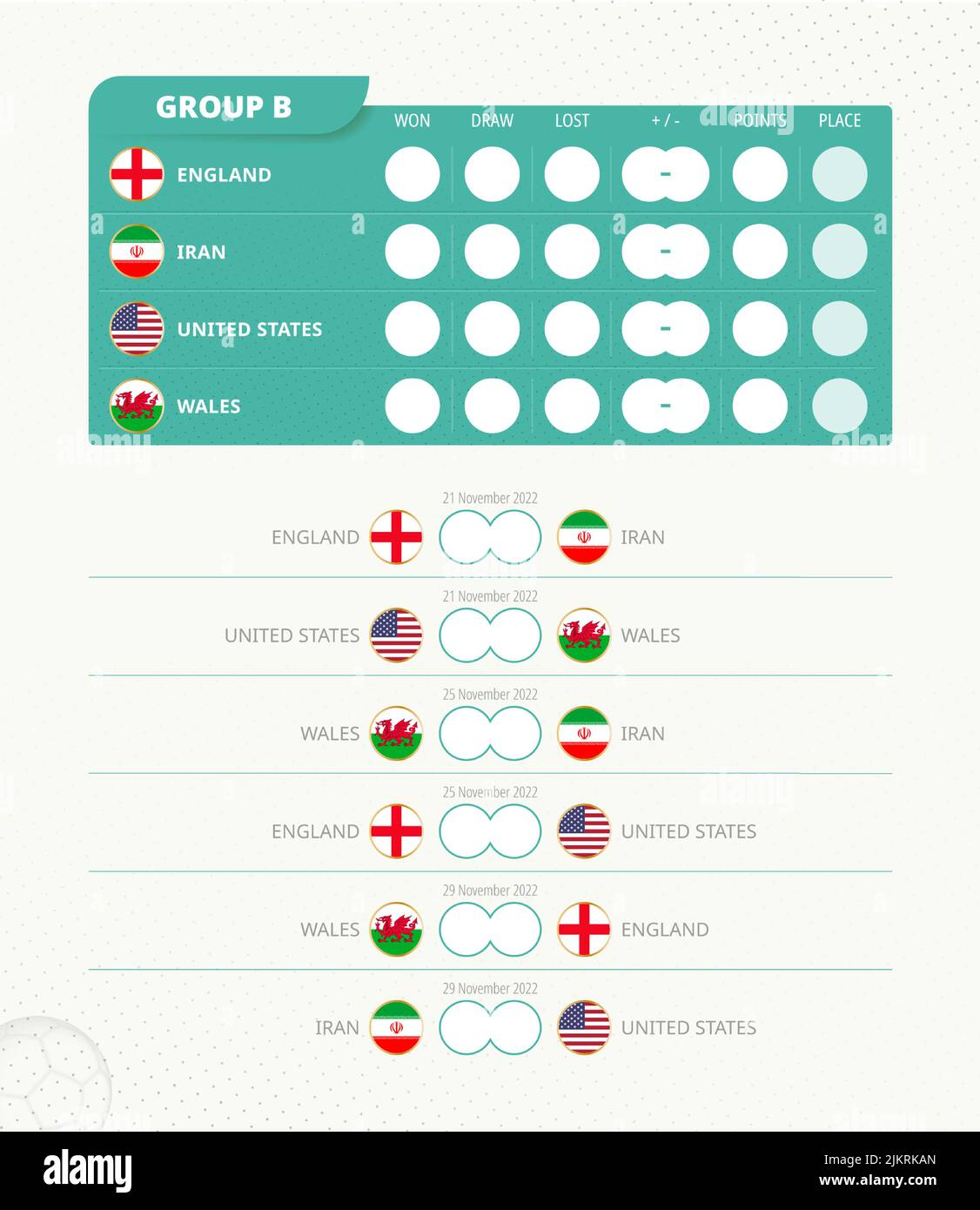Group B scoreboard of World football 2022 tournament. All games match ...