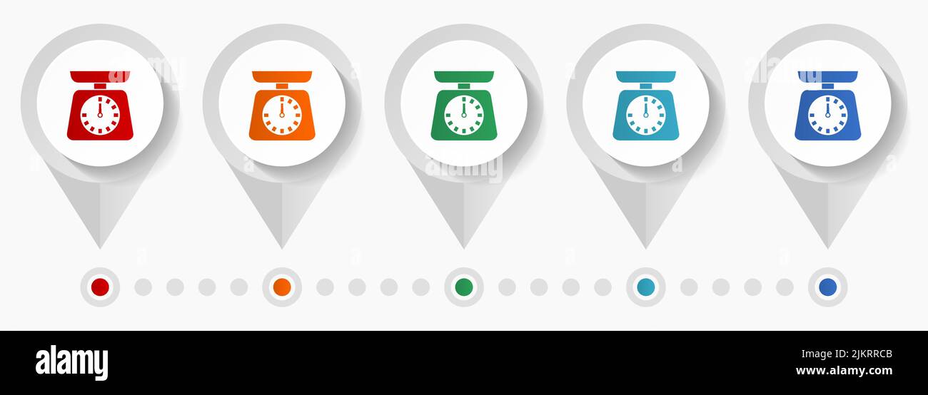 Kitchen scale, weight concept vector icons, infographic template easy ...