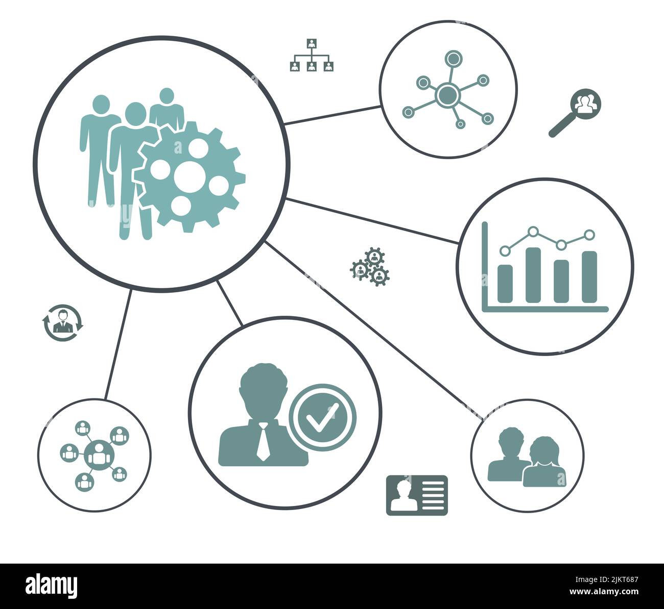 Concept of hrm with connected icons Stock Photo - Alamy