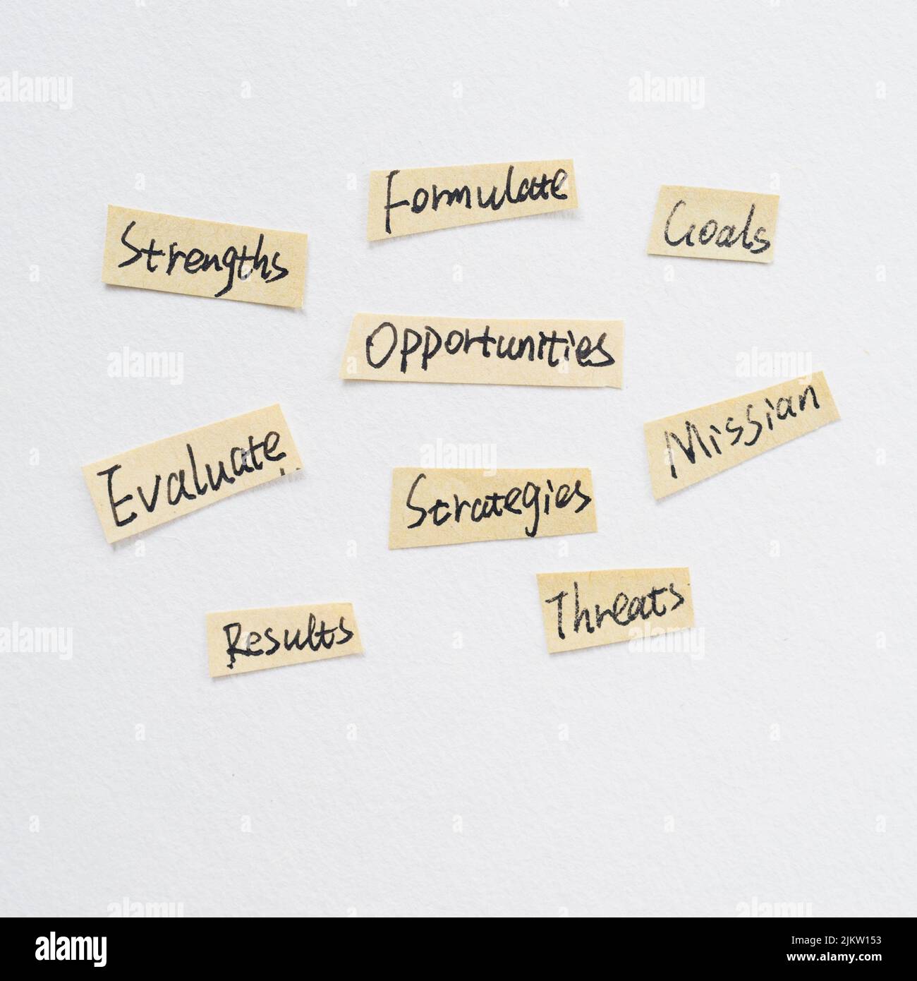 Swot analysis goals hi-res stock photography and images - Alamy