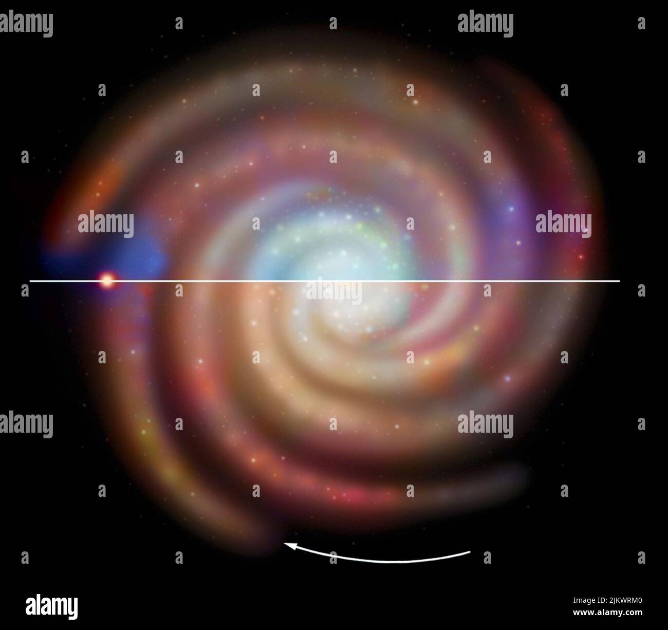 Milky Way seen from above with its arms (Perseus, Sagittarius-Carina ...