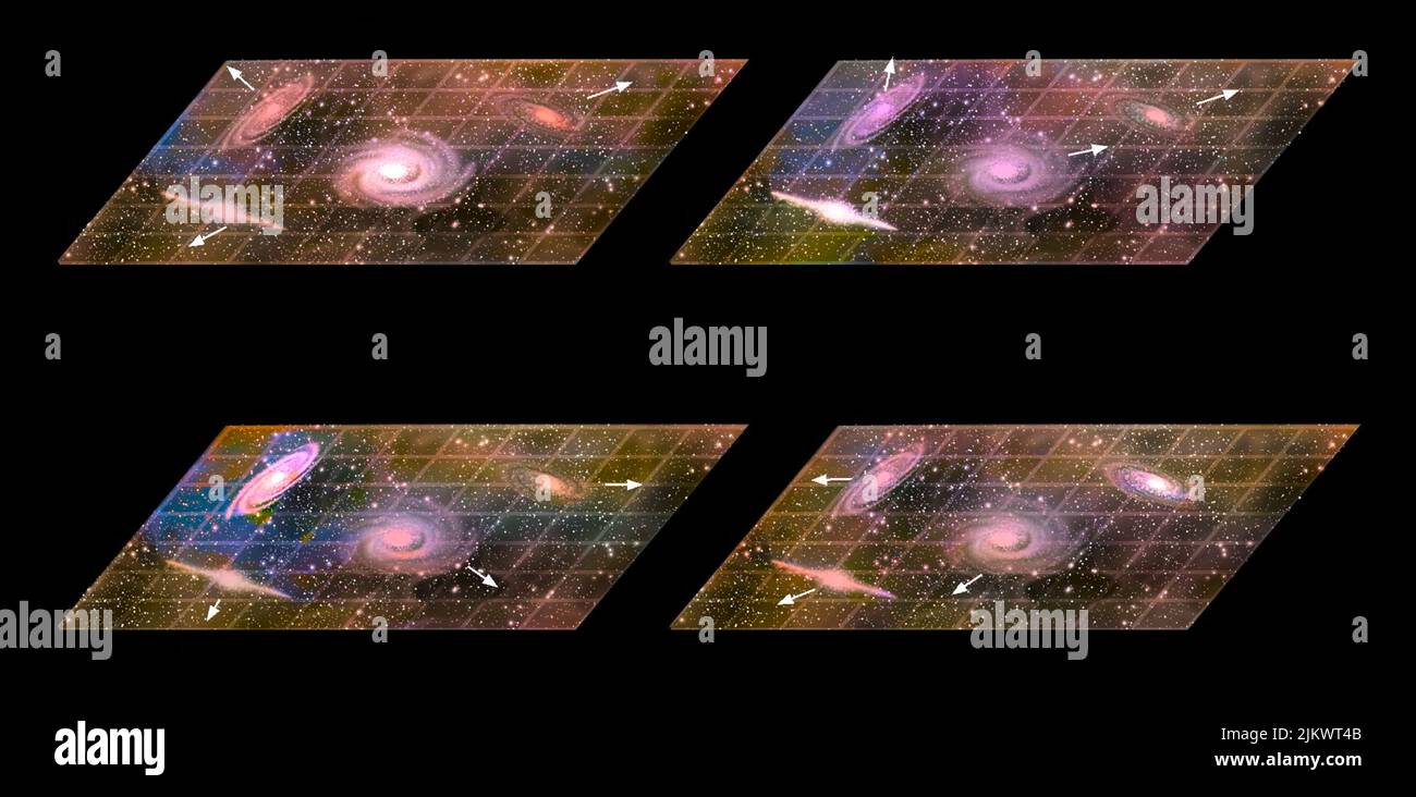 Small experiment showing that our galaxy is not at the center of the ...