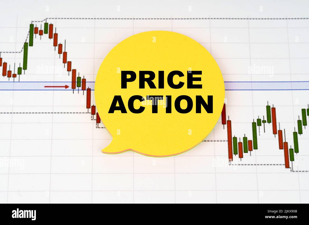 Online business concept. On the background of interactive forex charts ...