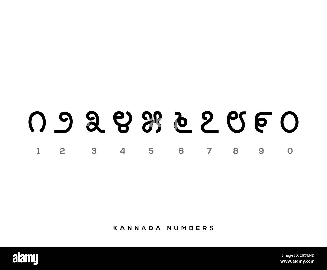 The Numbers In Creative Font Stock Vector Image And Art Alamy