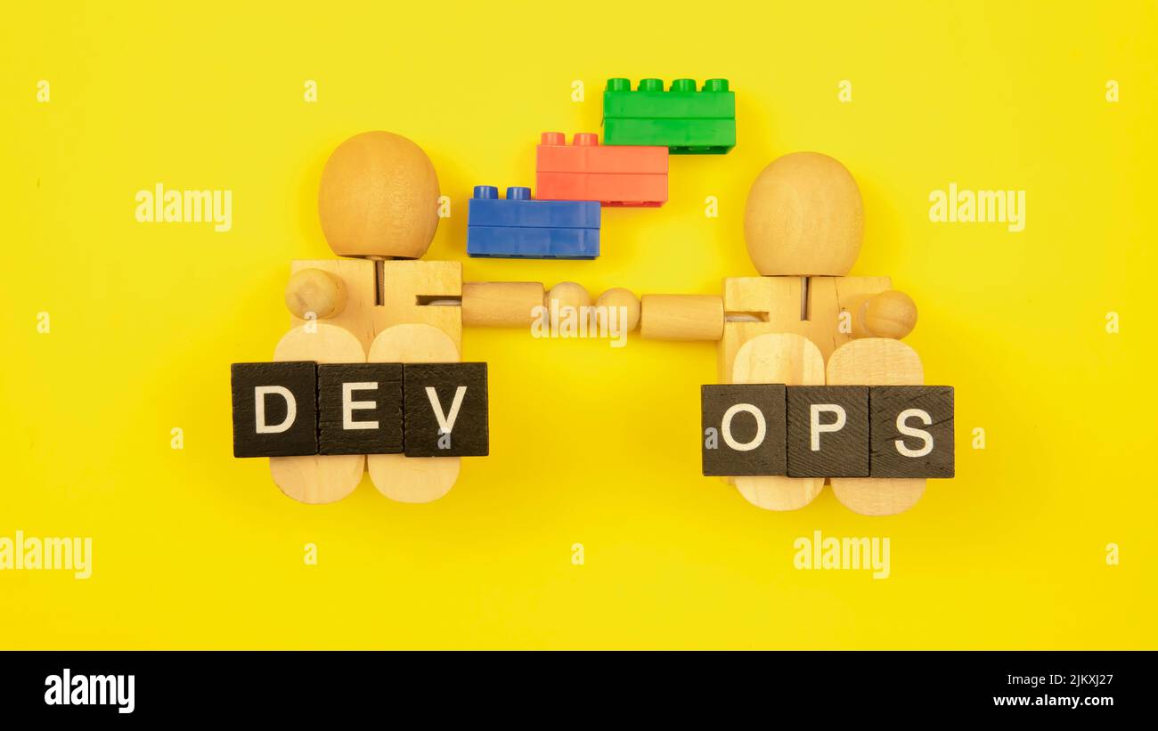 Devops Concept Is Combining Software Development Dev And It Operationsops To Shorten The