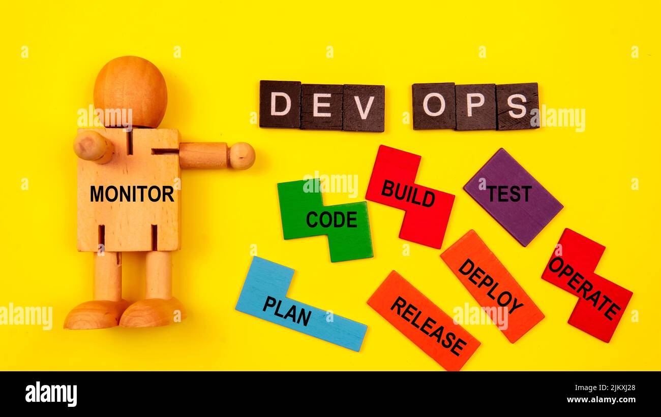 DevOps concept is combining software development (Dev) and IT operations(Ops) to shorten the ...
