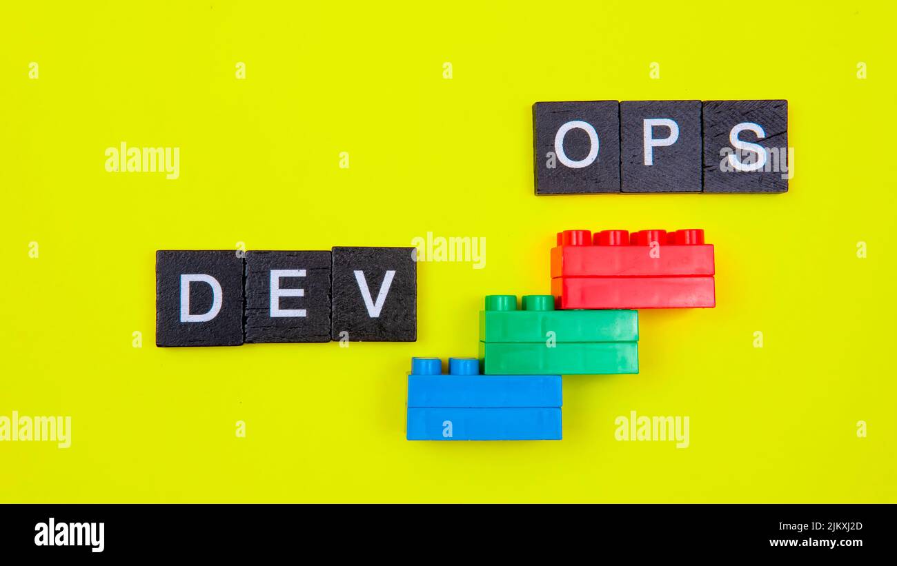 DevOps concept is combining software development (Dev) and IT ...