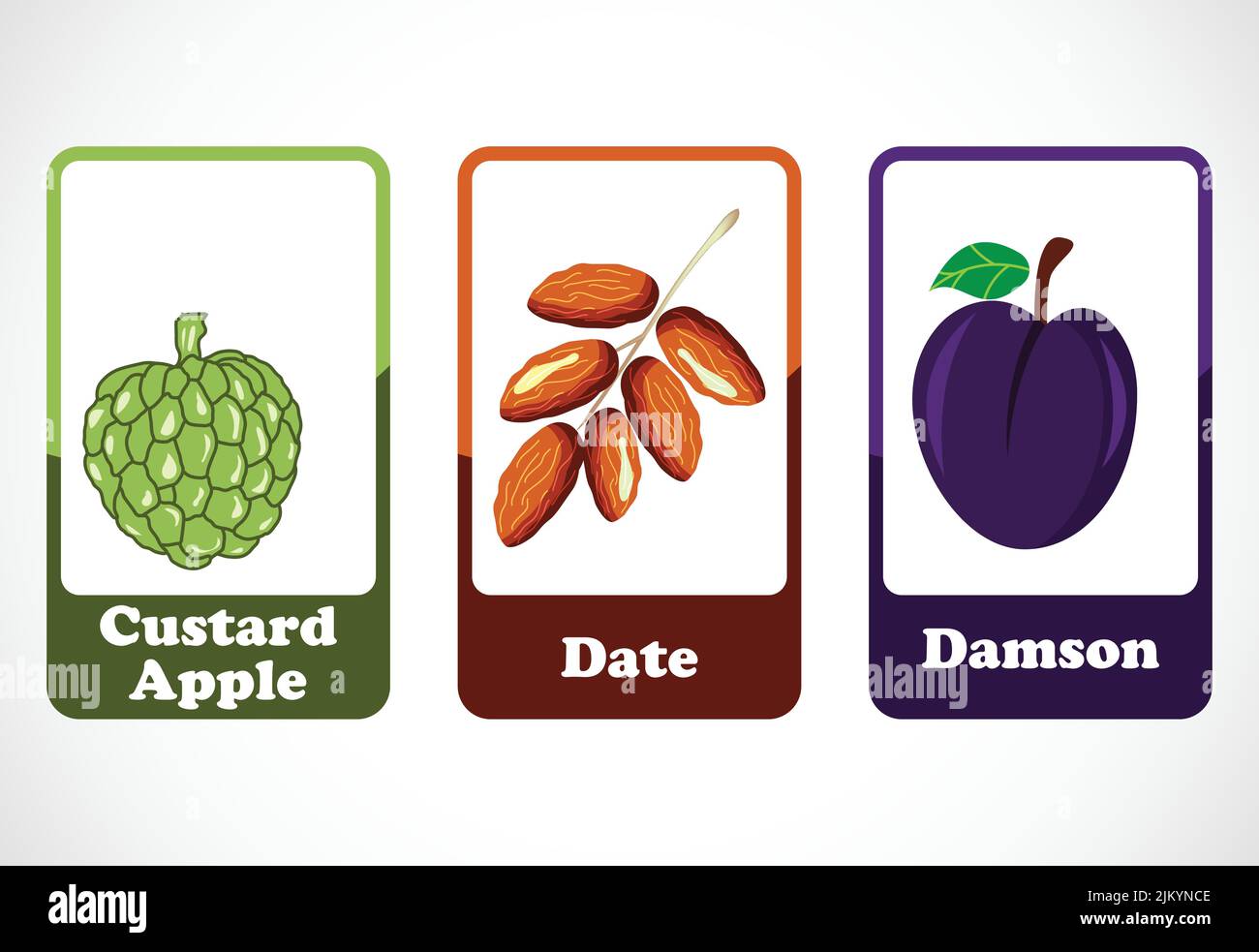 Fruit flashcards for kids. Educational cards for preschool. Printable ...