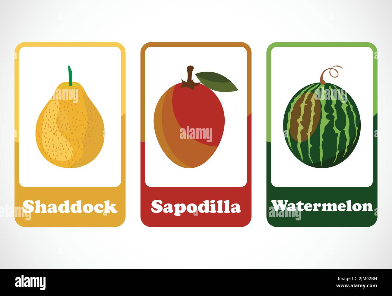 Fruit flashcards for kids. Educational cards for preschool. Printable ...